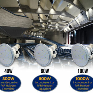 PAR 64 LED Stage Lights | PAR LED Lighting