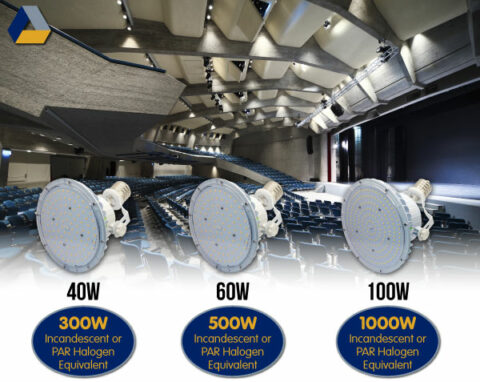 Stage Lighting Tips: Creating a Smooth Front Wash | PAR LED Lights